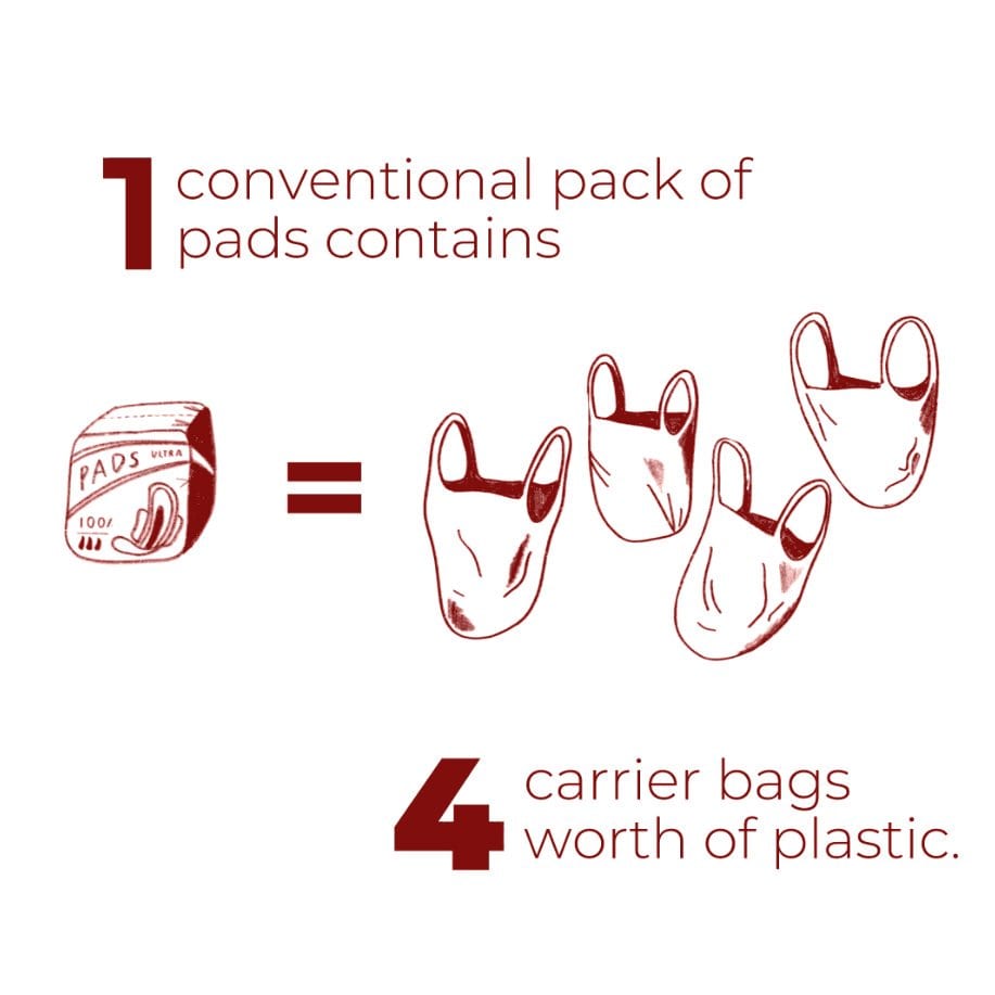 JOIN SUSTAINED COMMUNITIES OF PEOPLE THAT FIGHT FOR THINGS TOGETHER ...